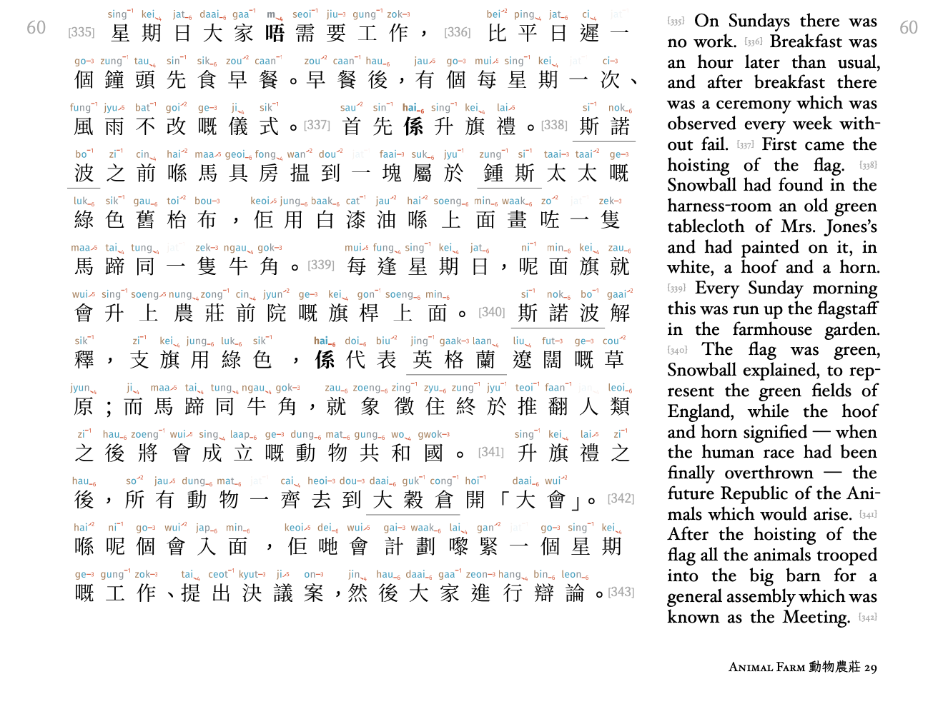 animal-farm_ladder A – canto.hk 香港粵語